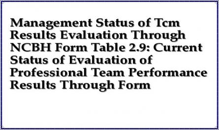 Management Status of Tcm Results Evaluation Through NCBH Form Table 2.9 ...