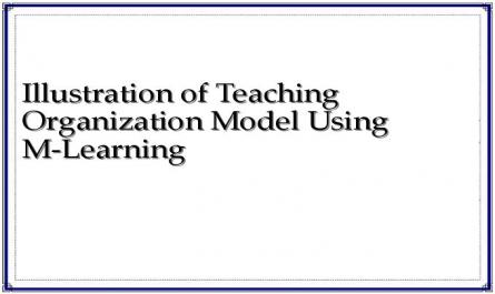 Illustration of Teaching Organization Model Using M-Learning