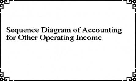 Sequence Diagram of Accounting for Other Operating Income