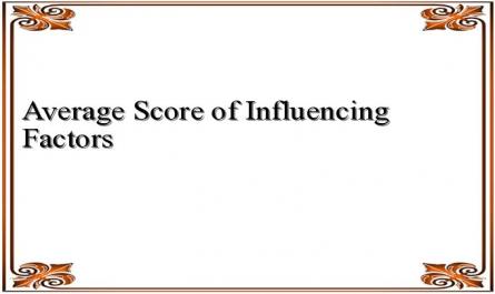 Average Score of Influencing Factors