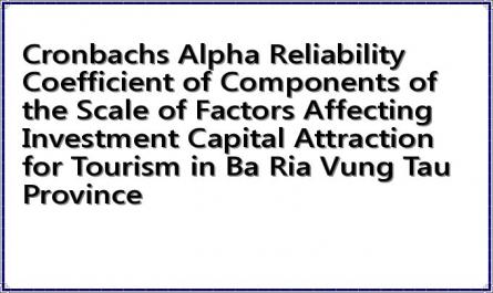 Cronbach's Alpha Reliability Coefficient of Components of the Scale of ...