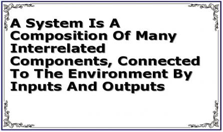A System Is A Composition Of Many Interrelated Components, Connected To ...