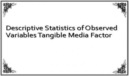 Descriptive Statistics of Observed Variables Tangible Media Factor
