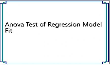 Anova Test of Regression Model Fit