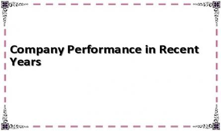 Company Performance in Recent Years