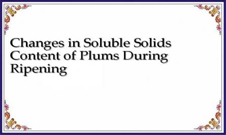 Changes in Soluble Solids Content of Plums During Ripening