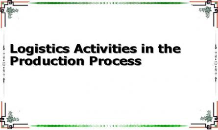 Logistics Activities in the Production Process
