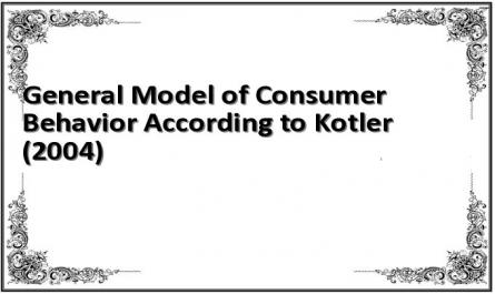 General Model of Consumer Behavior According to Kotler (2004)