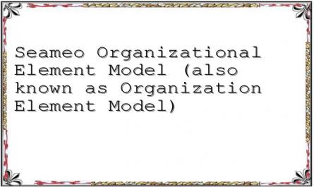 Seameo Organizational Element Model (also known as Organization Element ...