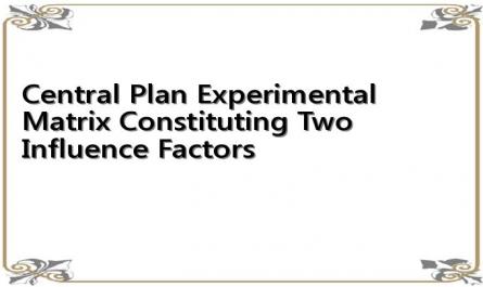 Central Plan Experimental Matrix Constituting Two Influence Factors
