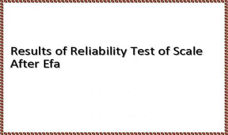 Results of Reliability Test of Scale After Efa