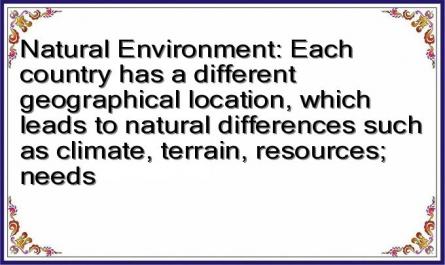Natural Environment: Each country has a different geographical location ...