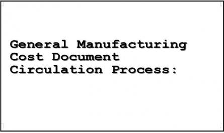 General Manufacturing Cost Document Circulation Process: