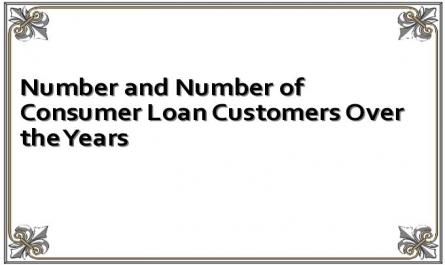 Number and Number of Consumer Loan Customers Over the Years