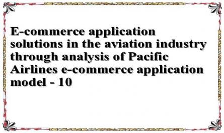 E-commerce application solutions in the aviation industry through ...