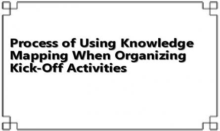 Process of Using Knowledge Mapping When Organizing Kick-Off Activities