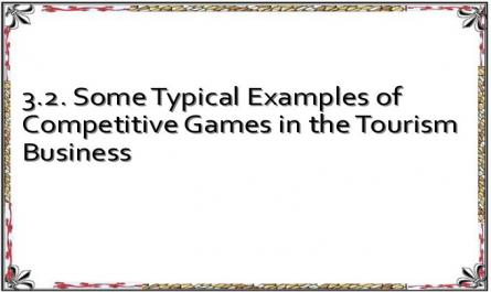 3.2. Some Typical Examples of Competitive Games in the Tourism Business