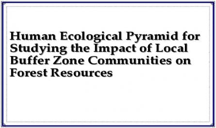 Human Ecological Pyramid for Studying the Impact of Local Buffer Zone ...