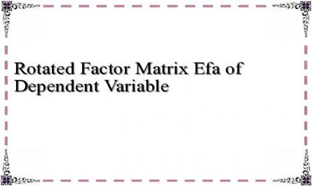 Rotated Factor Matrix Efa of Dependent Variable