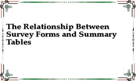 The Relationship Between Survey Forms and Summary Tables