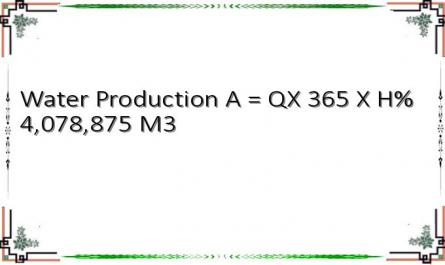 Water Production A = QX 365 X Η% 4,078,875 M3