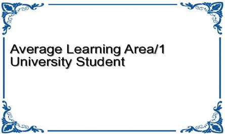Average Learning Area/1 University Student