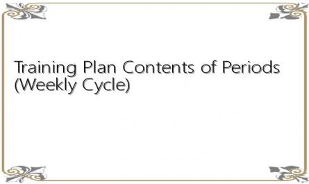 Training Plan Contents of Periods (Weekly Cycle)
