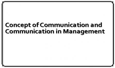 Concept of Communication and Communication in Management
