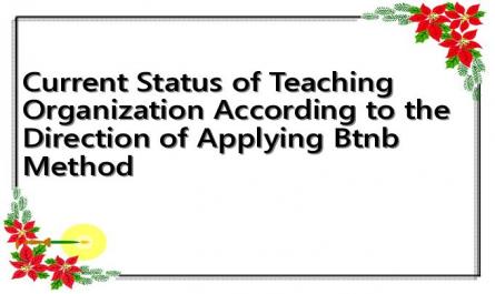 Teaching Organization Reference doccument