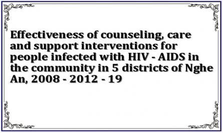 Effectiveness of counseling, care and support interventions for people ...