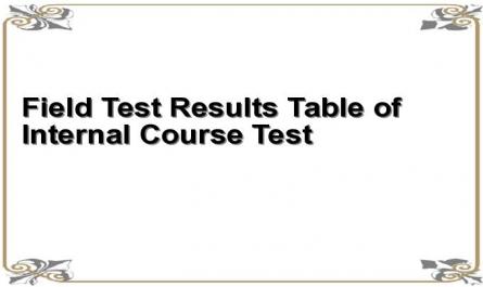 Field Test Results Table of Internal Course Test