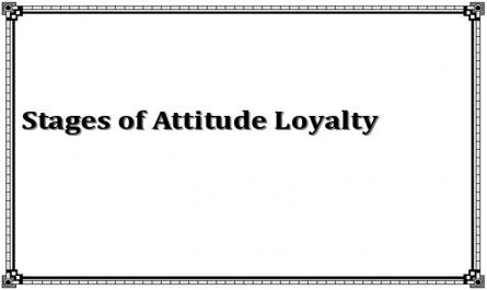 Stages of Attitude Loyalty