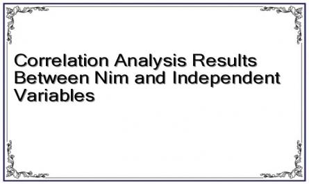 Correlation Analysis Results Between Nim and Independent Variables