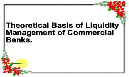 Theoretical Basis of Liquidity Management of Commercial Banks.