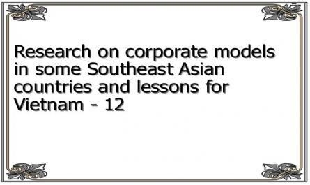 Research on corporate models in some Southeast Asian countries and ...