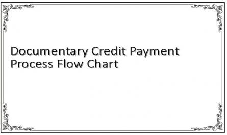 Documentary Credit Payment Process Flow Chart