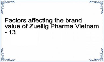 Factors affecting the brand value of Zuellig Pharma Vietnam - 13