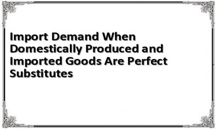 Import Demand When Domestically Produced and Imported Goods Are Perfect ...