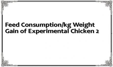 Feed Consumption/kg Weight Gain of Experimental Chicken 2