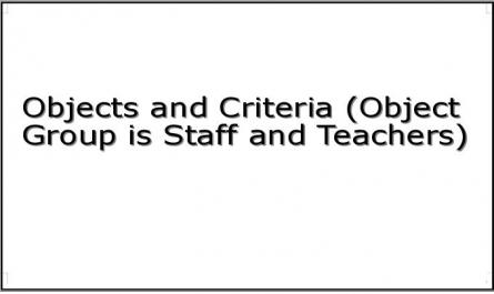 Objects and Criteria (Object Group is Staff and Teachers)