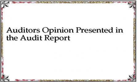 Auditor's Opinion Presented in the Audit Report