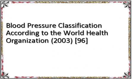 Blood Pressure Classification According to the World Health ...