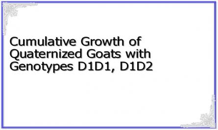 Cumulative Growth of Quaternized Goats with Genotypes D1D1, D1D2