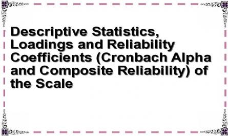 Descriptive Statistics, Loadings and Reliability Coefficients (Cronbach ...