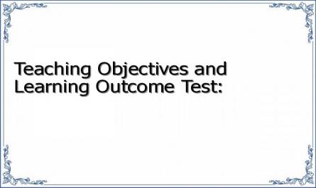 Teaching Objectives and Learning Outcome Test: