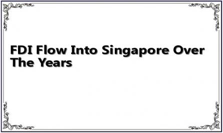 FDI Flow Into Singapore Over The Years