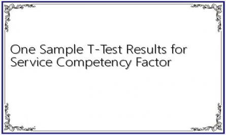 One Sample T-Test Results for Service Competency Factor