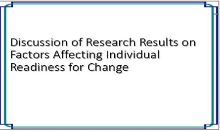 Discussion of Research Results on Factors Affecting Individual ...