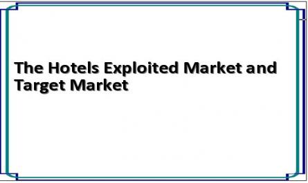 The Hotel's Exploited Market and Target Market