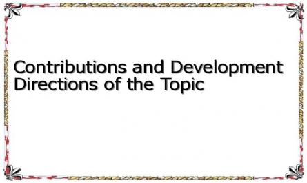 Contributions and Development Directions of the Topic